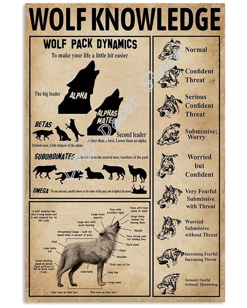 Poster Science Vintage - Éternel Vintage